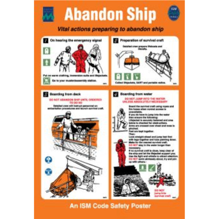 POSTER - ABANDON SHIP – RussmillSafety.com
