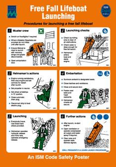 POSTER - FREE FALL LIFEBOAT LAUNCHING – RussmillSafety.com