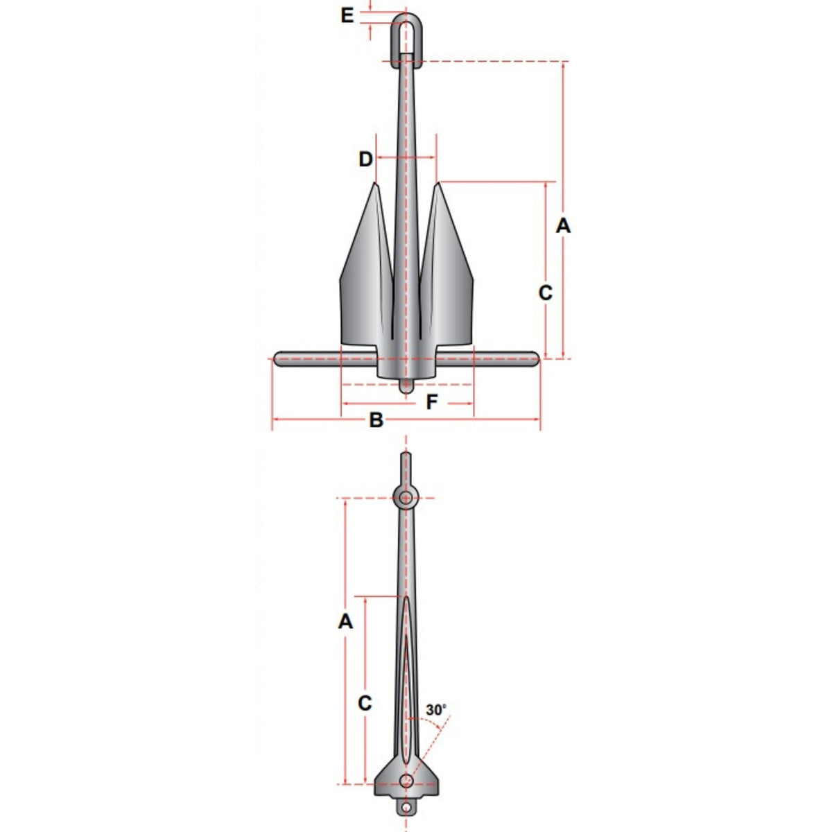 ANCHOR - 500 lbs Anchor – RussmillSafety.com